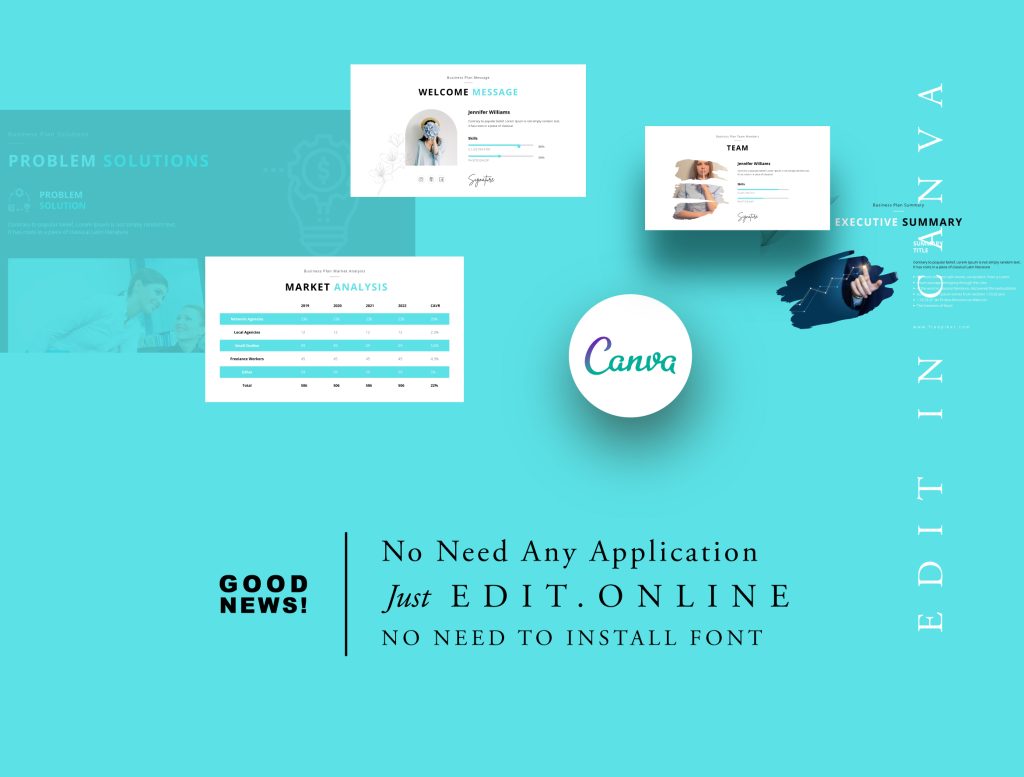 Canva Business Plan Templates for Startups and Entrepreneurs